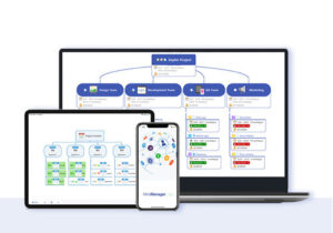 MindManager – Software Mexico