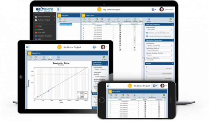Relyence Weibull – Software Mexico