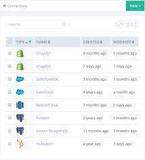 Data Integration – Software Mexico