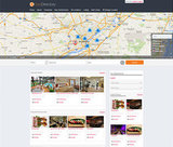 GeoDirectory – Software Mexico