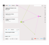 InfraNodus – Software Mexico