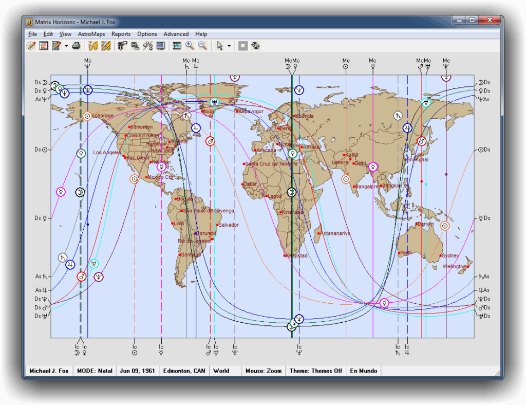Matrix Horizons – Software Mexico