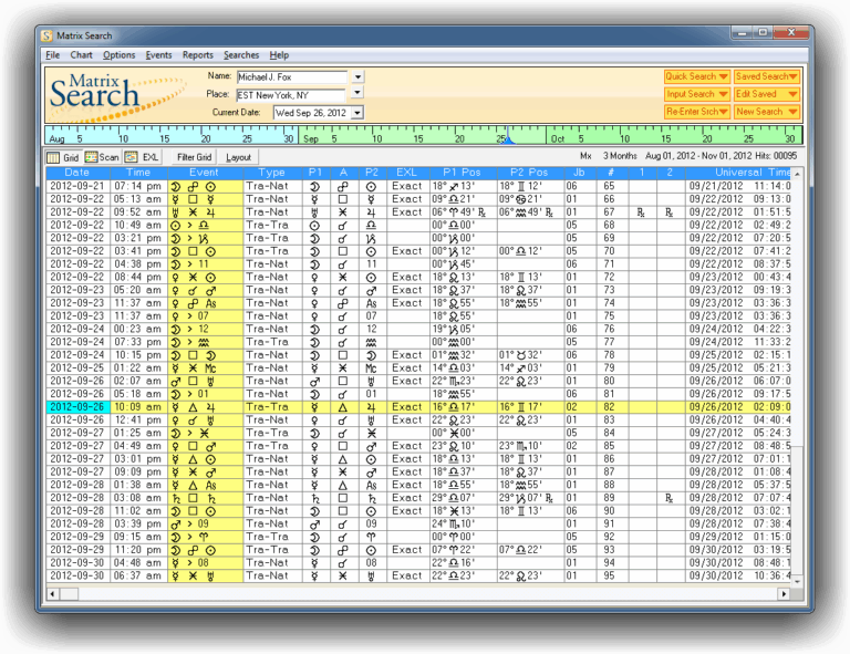 Matrix Search - Software Mexico