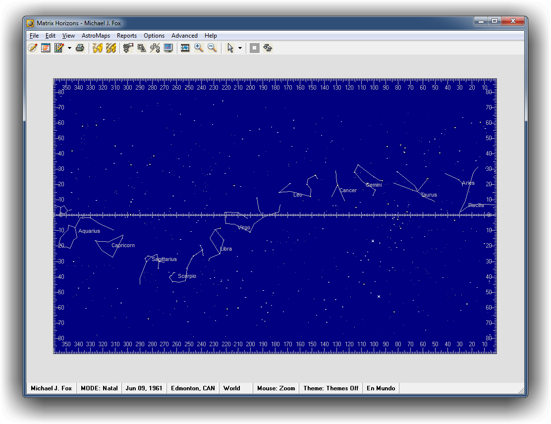 Matrix Horizons – Software Mexico